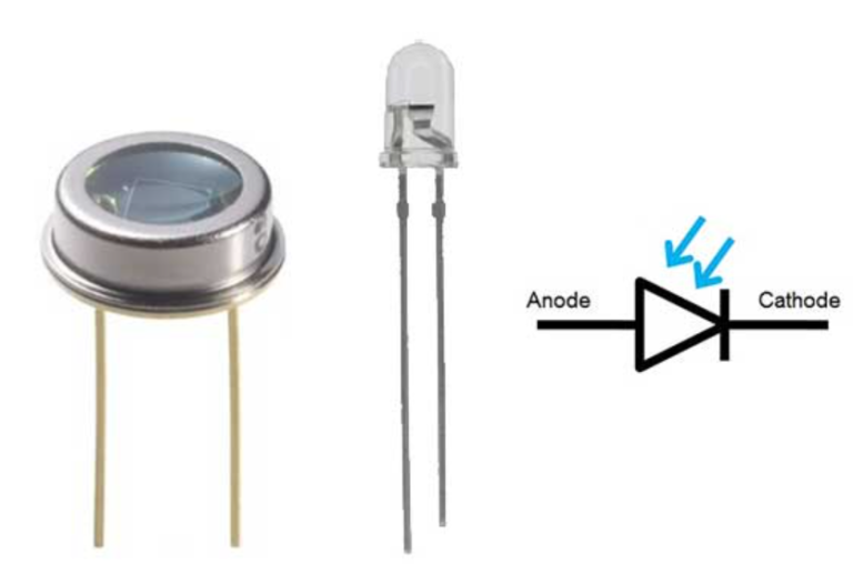 Simbol Dioda Elektronik Lengkap - Elektronikindo.com