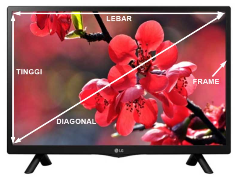 Ukuran TV 65 Inch Dalam Cm - Elektronikindo.com