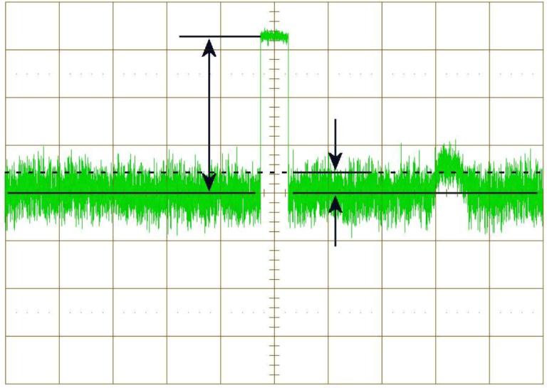 Pengertian, Prinsip Kerja, dan Perhitungan Signal-to-Noise Ratio (SNR ... Pengertian, Prinsip Kerja, dan Perhitungan Signal-to-Noise Ratio (SNR ...