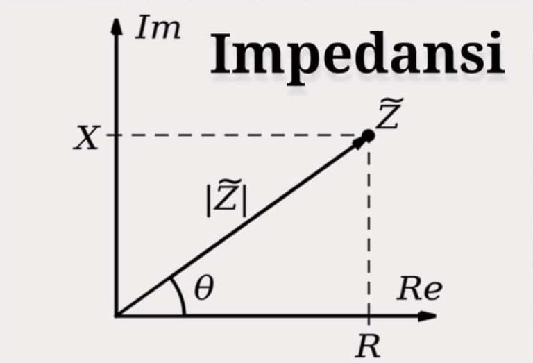 √ Pengertian Impedansi Listrik: Karakteristik, Jenis & Aplikasinya ...
