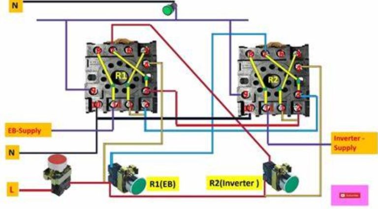 √ Mengenal Apa itu Interlock Relay? Fungsi, Komponen dan Jenisnya
