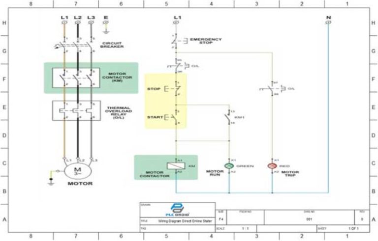 √ Mengenal Rangkaian Direct On Line (DOL) Secara Lengkap ...