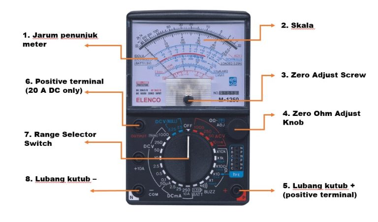 √ Cara Menggunakan AVOmeter/ Multitester Yang Paling Tepat ...