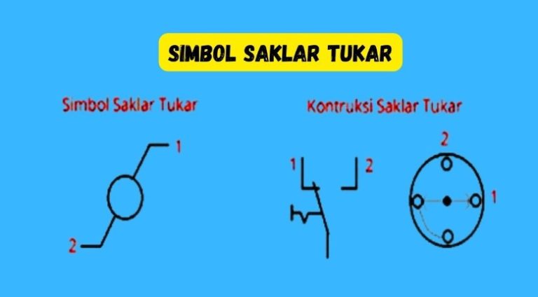 √ Mengenal Apa itu Saklar Tukar? Fungsi dan Cara Kerja - Elektronikindo.com