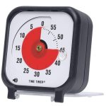 √ Mengenal Alat Ukur Waktu: Fungsi Beserta Jenis-Jenisnya ...