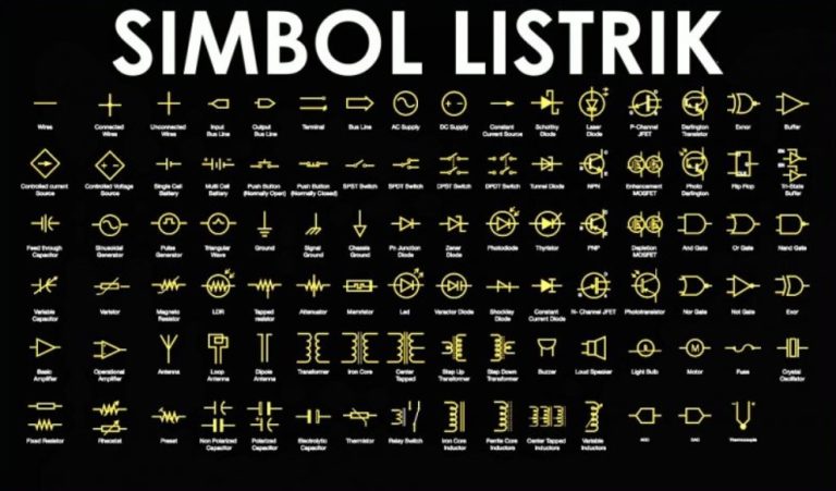 √ Mengenal Simbol Instalasi Listrik Beserta Fungsi & Jenisnya ...