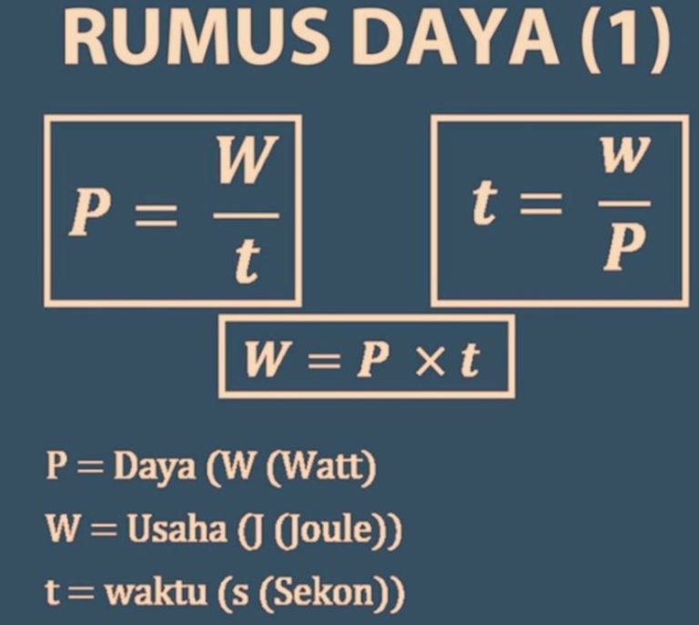 √ Mengenal Dimensi Daya: Rumus, Kegunaan dan Cara Menentukanya