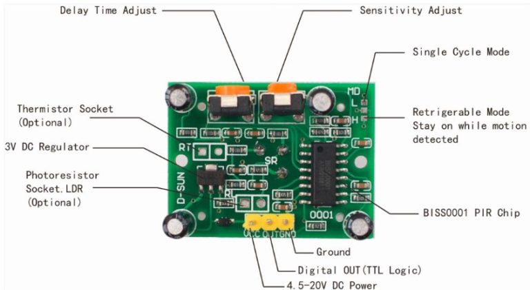 √ Mengenal Sensor PIR Arduino: Karakteristik dan Cara Kerjanya ...