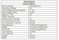 √ Mengenal Arduino: Pengertian, Kelebihan dan Jenis- Jenisnya ...