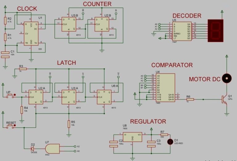 √ Skema Pengatur Kecepatan Motor DC menggunakan PWM